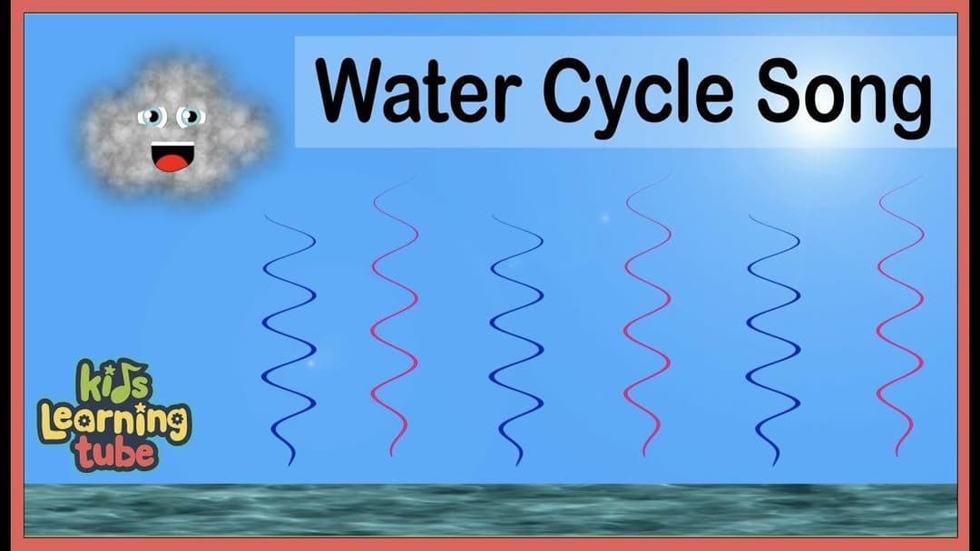 The Water Cycle Song/The Water Cycle - Kidzovo